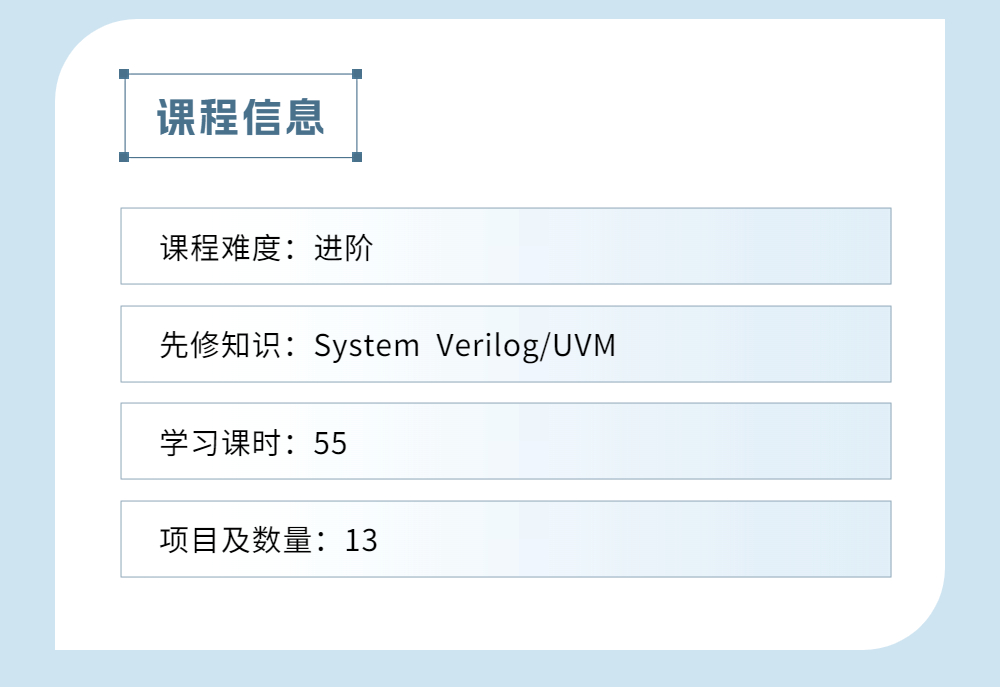 PCIe IP之UVM验证实战-移知教育