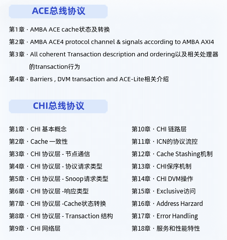 AMBA总线协议的终结者，一文搞定ACE&CHI&AXI-移知教育